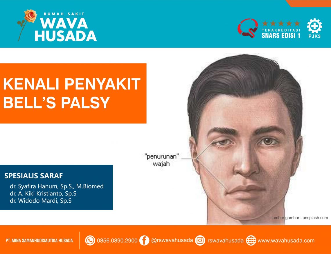 otot wajah – Rumah Sakit